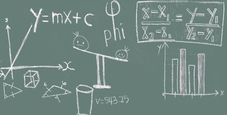 Kvadrato ploto skaičiavimas: matematikos pagrindai ir formulės - Paroda ...